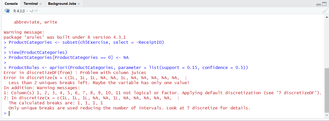 Solved Step 4 Load The Arules Library And Create An