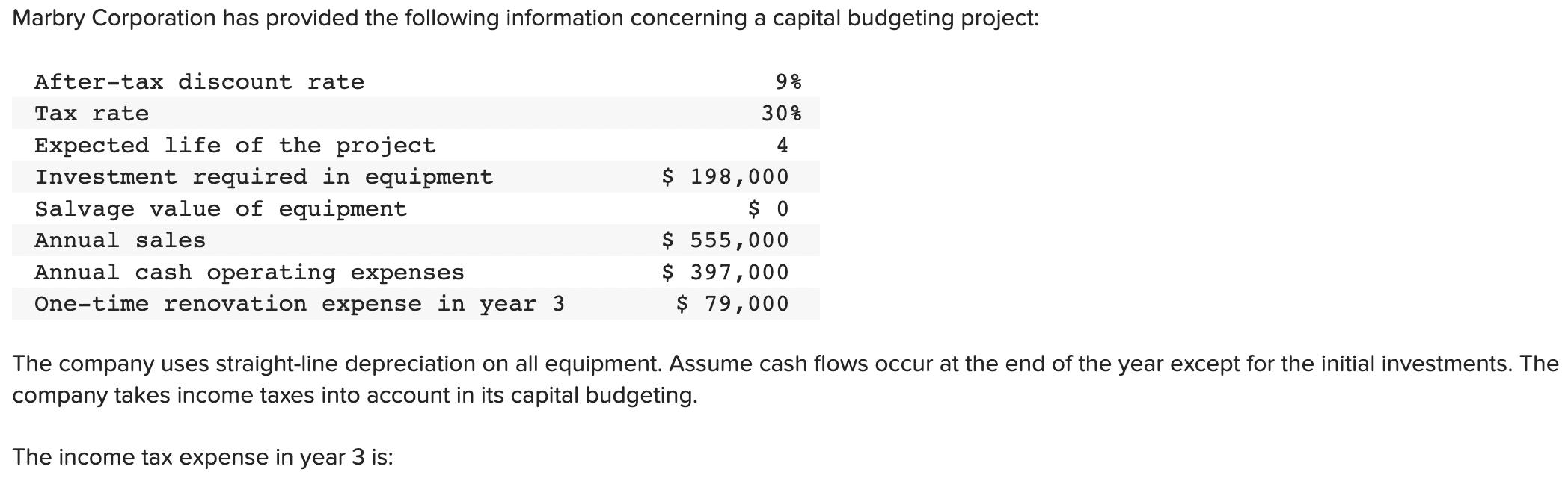 Solved The company uses straight-line depreciation on all | Chegg.com