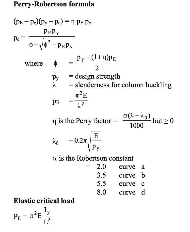 Q5 Design of A Steel Column [20 marks] Figure Q5 | Chegg.com