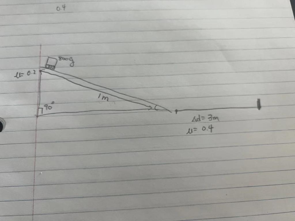 Solved If the 800g cart is sliding down a 1 m wood ramp with | Chegg.com