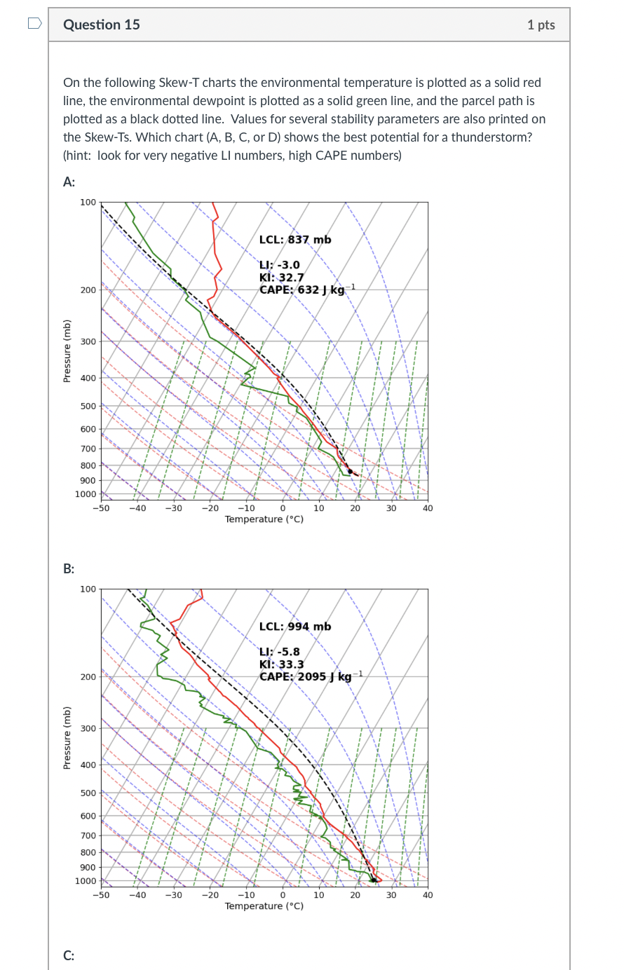 Use the sounding provided in the instructions section | Chegg.com