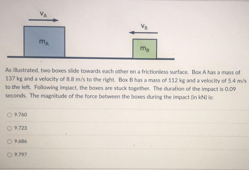 Solved As illustrated, two boxes slide towards each other on | Chegg.com