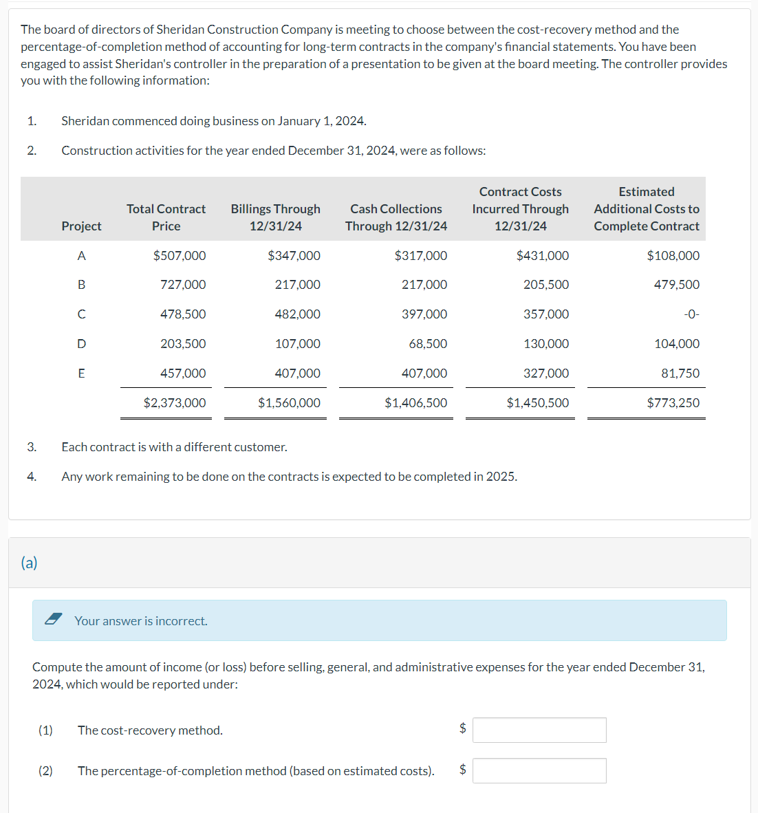 Solved The board of directors of Sheridan Construction | Chegg.com