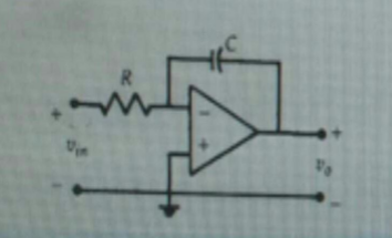 Solved The OP-AMP circuit shown performs the function of: | Chegg.com