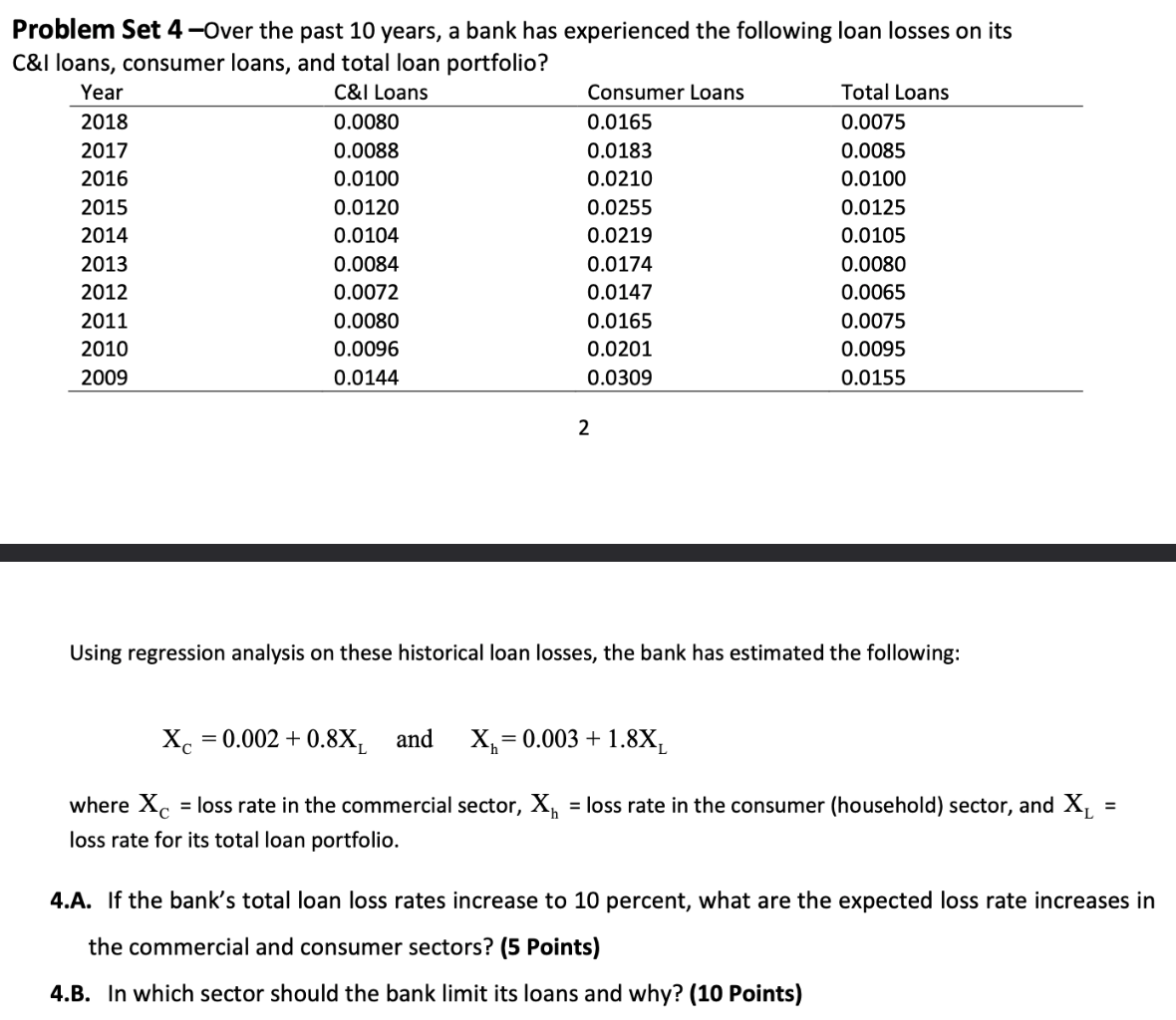Solved Problem Set 4 -Over the past 10 years, a bank has | Chegg.com