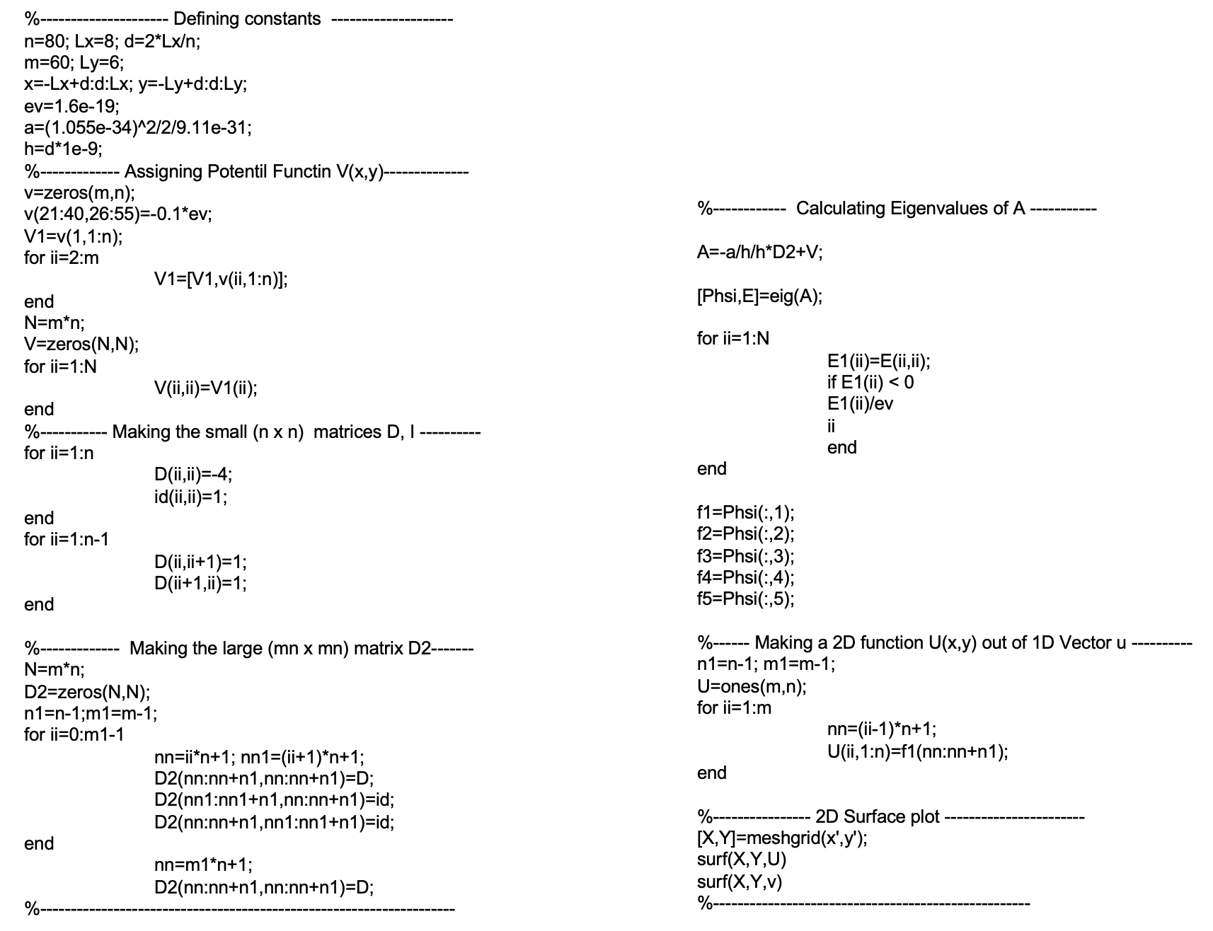 Solved Schrodinger equation for a 2D Square Potential When a | Chegg.com