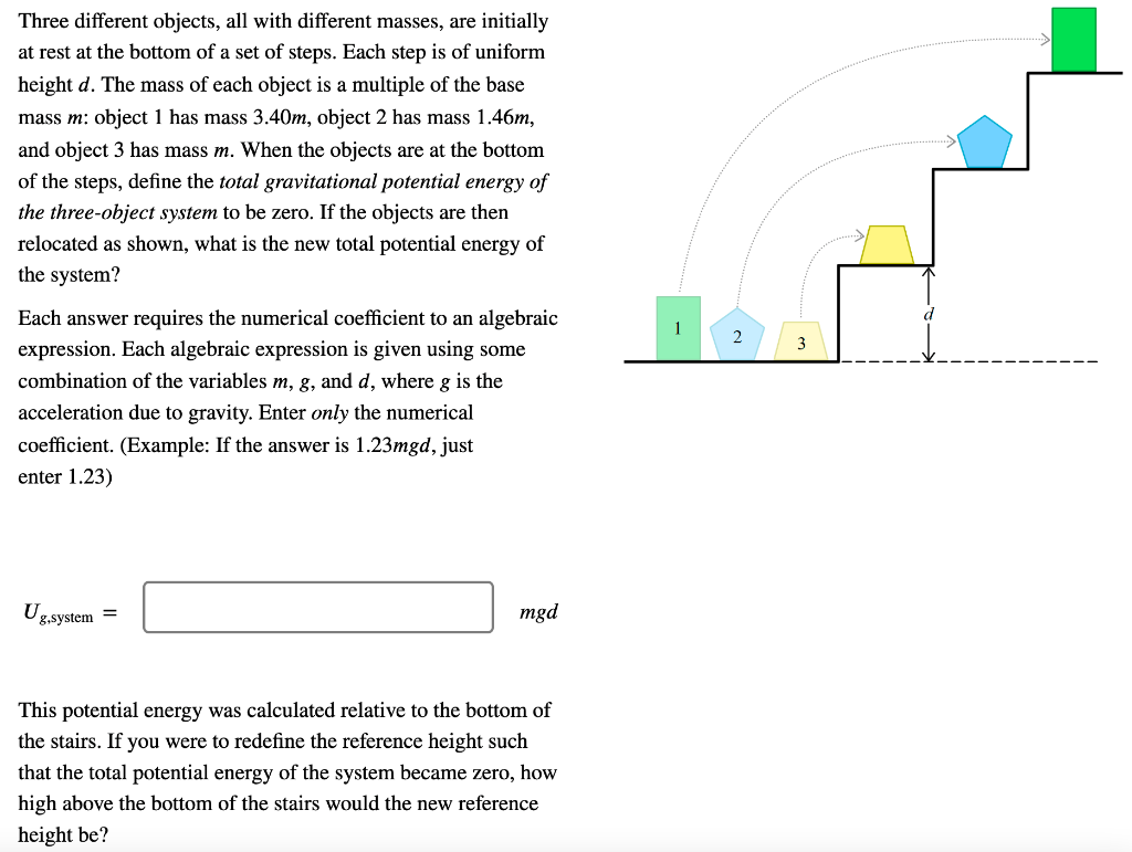 Solved Three different objects, all with different masses, | Chegg.com