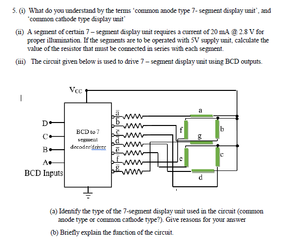 Solved 5. (i) What do you understand by the terms 'common | Chegg.com