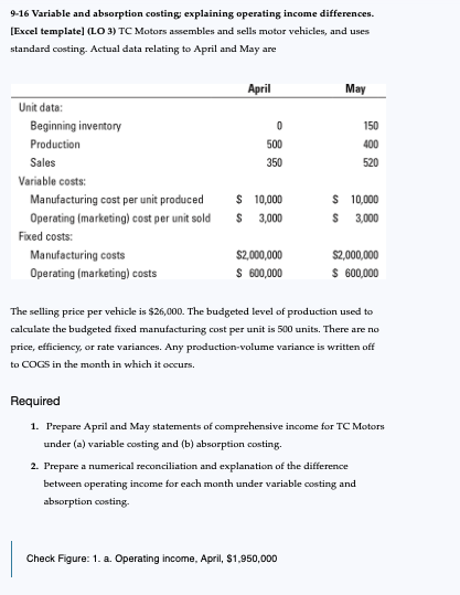 Solved 9-16 Variable and absorption costingy explaining | Chegg.com
