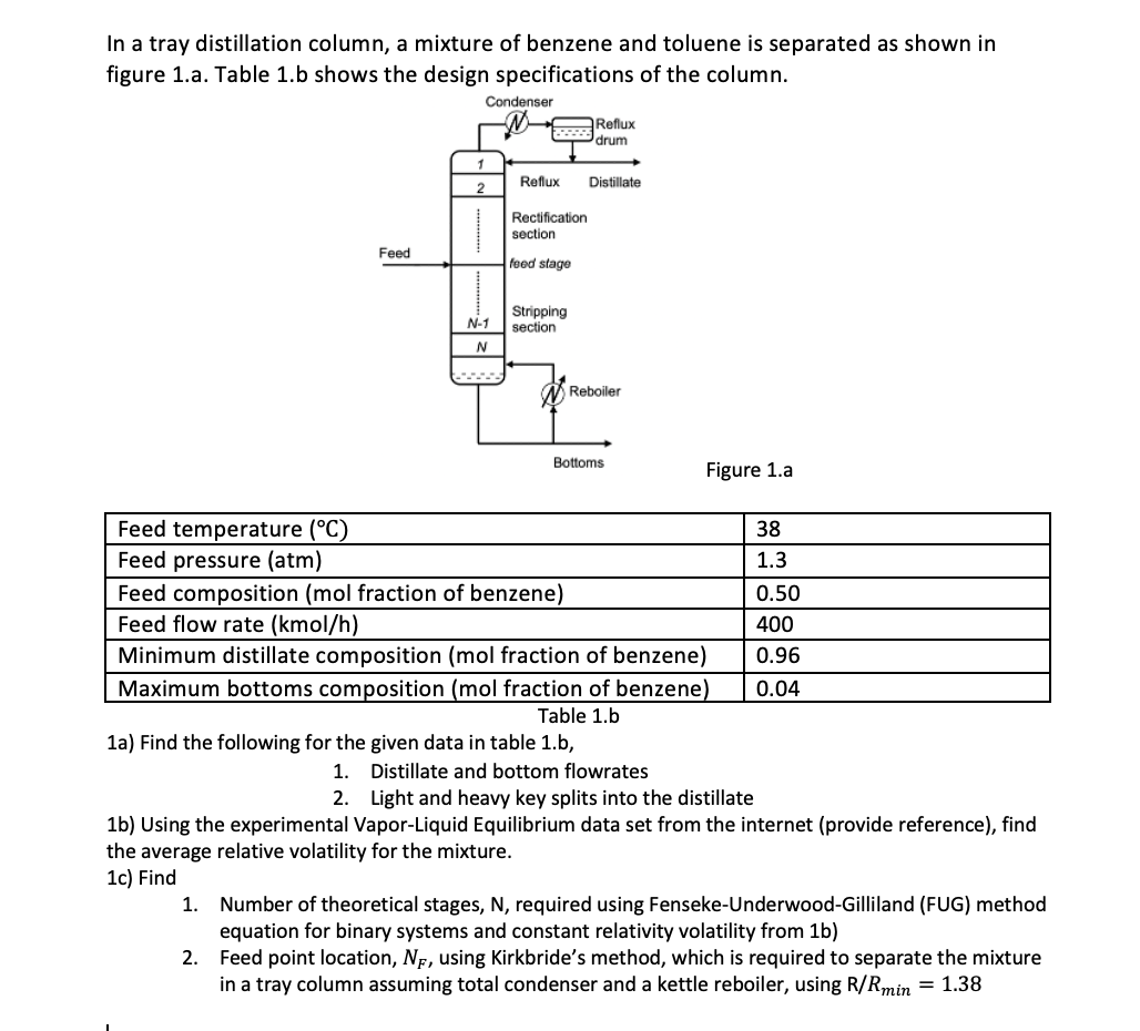 Solved In a tray distillation column, a mixture of benzene | Chegg.com