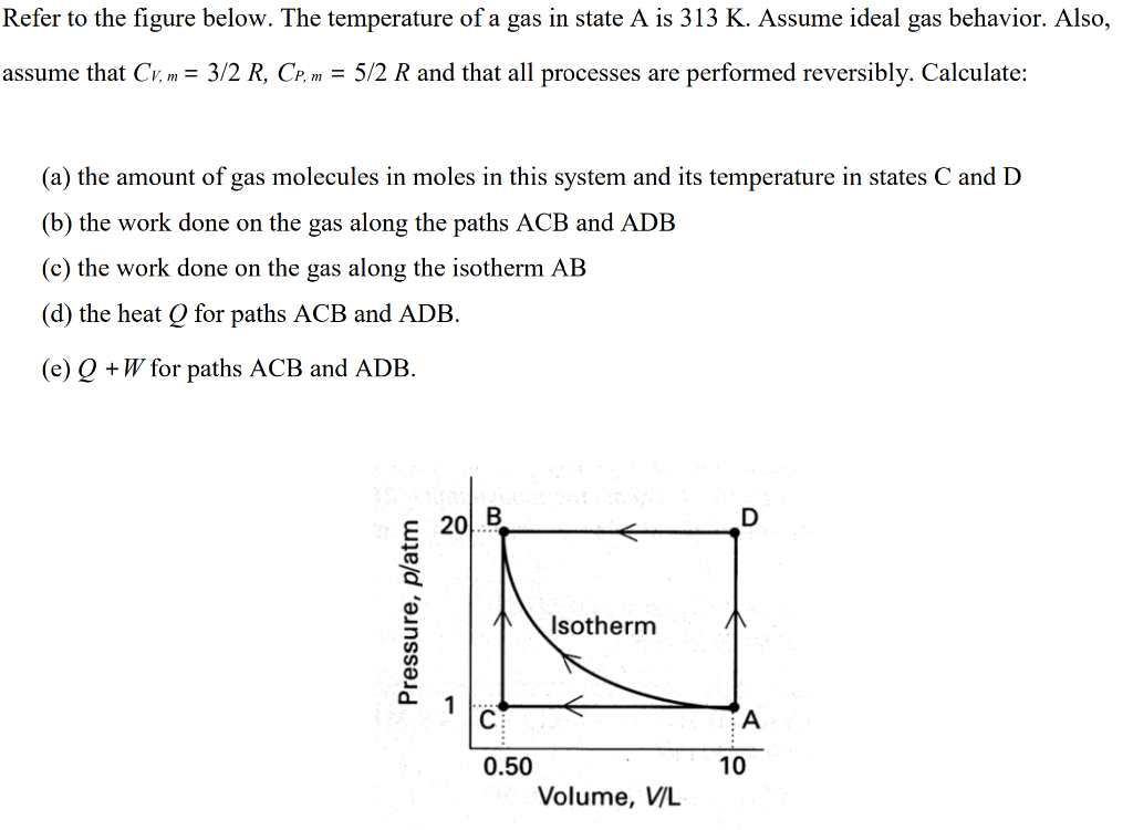 Solved Refer to the figure below. The temperature of a gas | Chegg.com