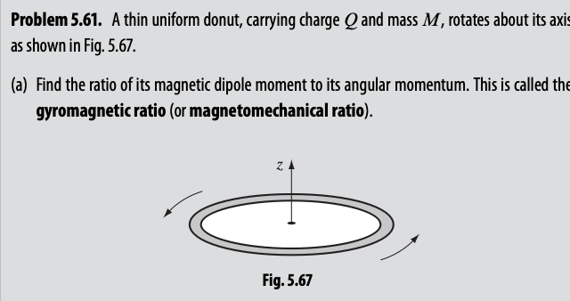 Solved Problem 5.61. ﻿A thin uniform donut, carrying charge | Chegg.com