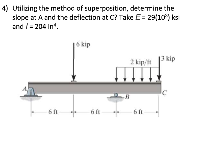 Solved 4) Utilizing the method of superposition, determine | Chegg.com