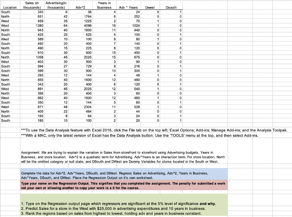 Solved Years in Business Adv Dwest Dsouth 6 42 Years 24 252 | Chegg.com