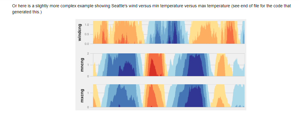 Solved Please create a function for creating a mirrored | Chegg.com