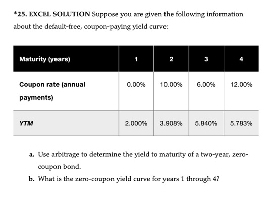 Solved *25. ﻿EXCEL SOLUTION Suppose you are given the | Chegg.com