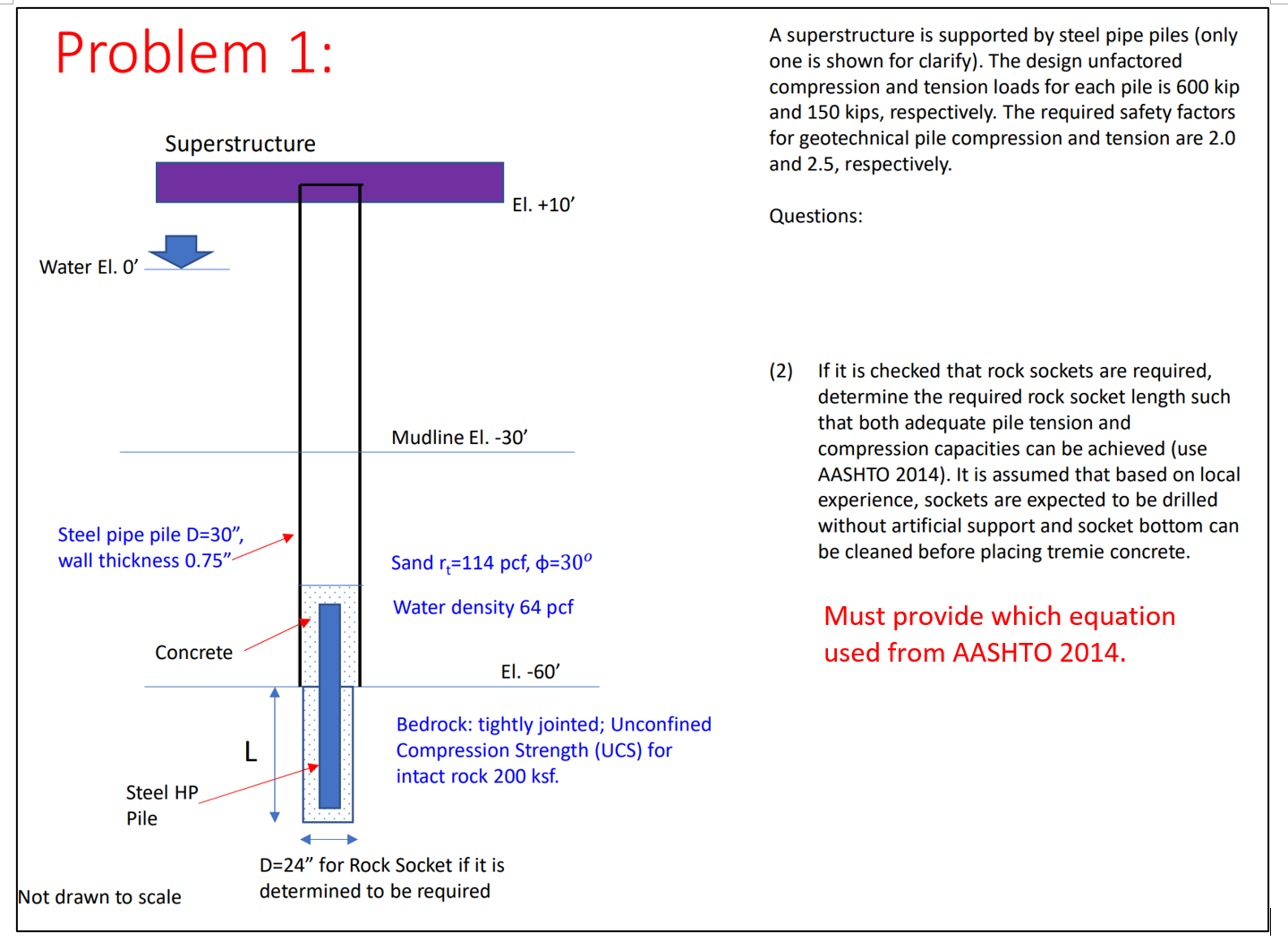 Solved Drohlom 1. A superstructure is supported by steel | Chegg.com