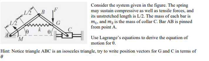Solved Consider the system given in the figure. The | Chegg.com