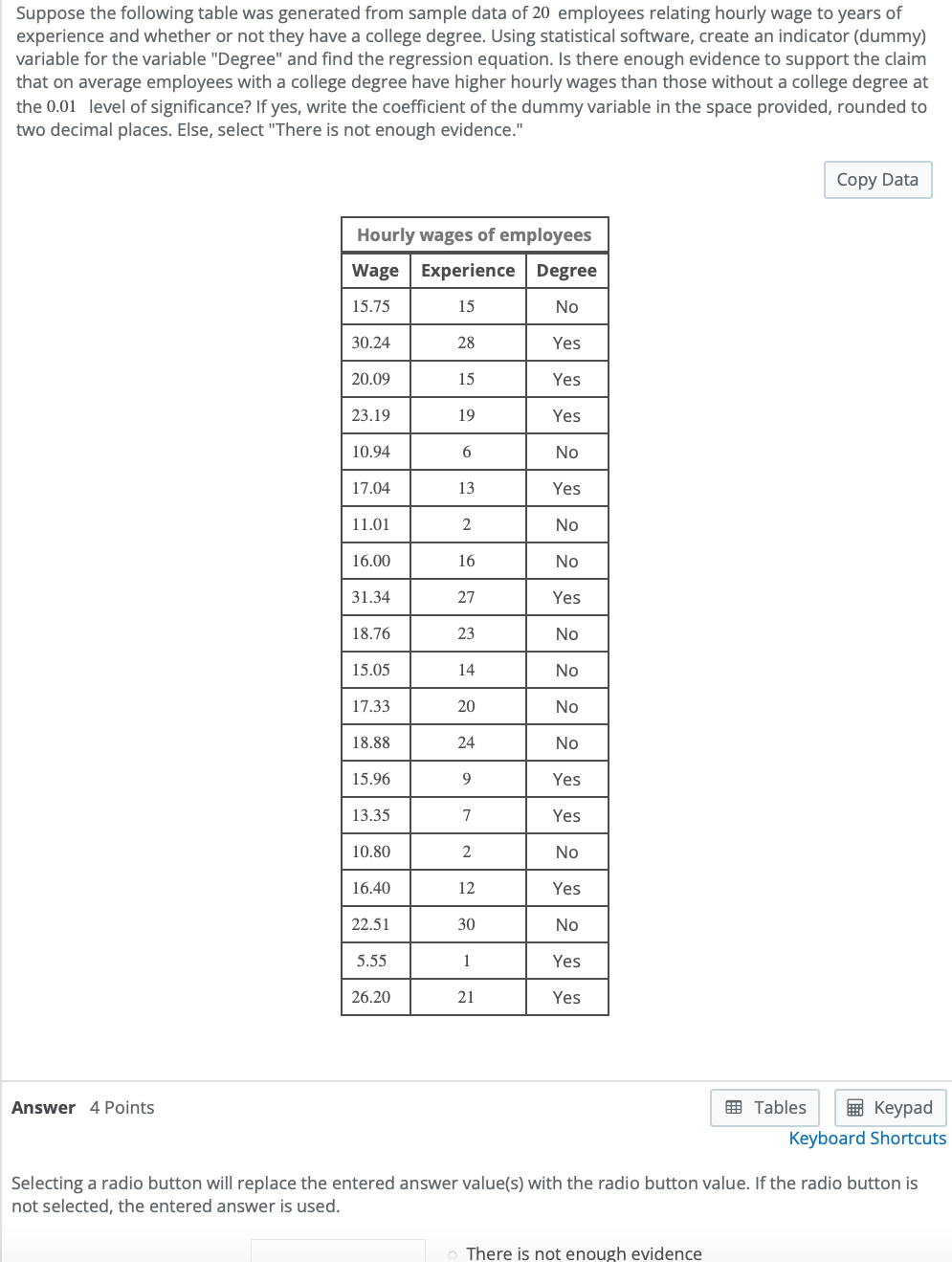 Solved Suppose the following table was generated from sample | Chegg.com