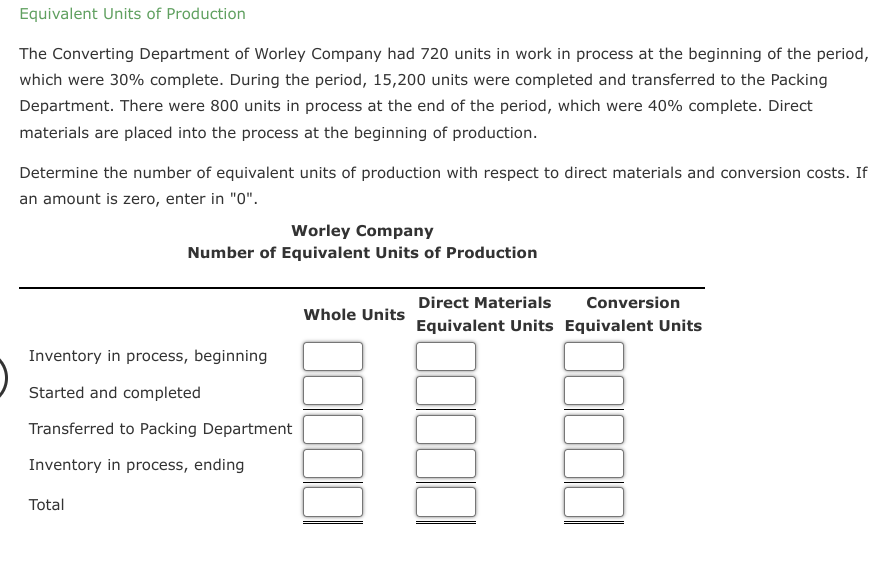 Solved Equivalent Units of Production The Converting | Chegg.com