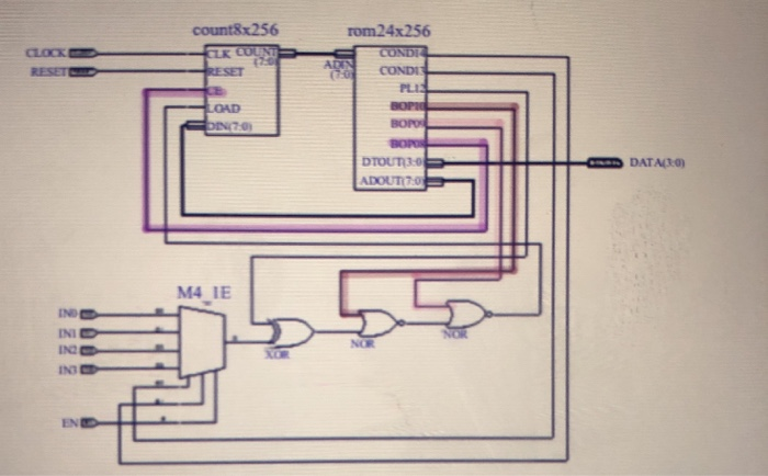 finite state diagram given circuit.please draw the | Chegg.com