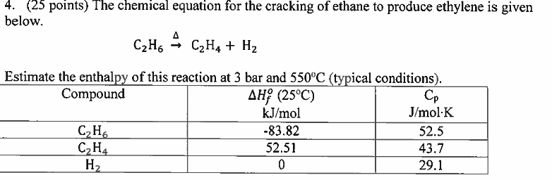 Solved 4. (25 points) The chemical equation for the cracking | Chegg.com