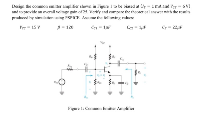 Solved Design the common emitter amplifier shown in Figure 1 | Chegg.com