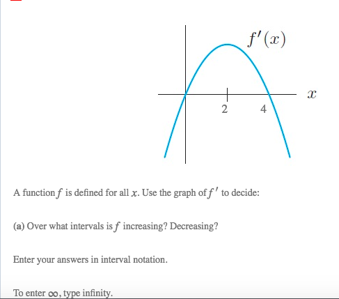 Solved f' (z) 2 4 A function f is defined for all x. Use the | Chegg.com