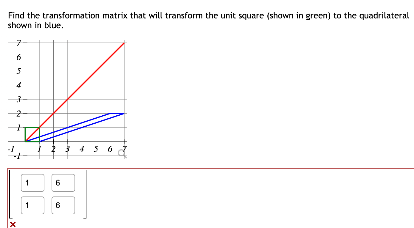 Solved Find the transformation matrix that will transform | Chegg.com