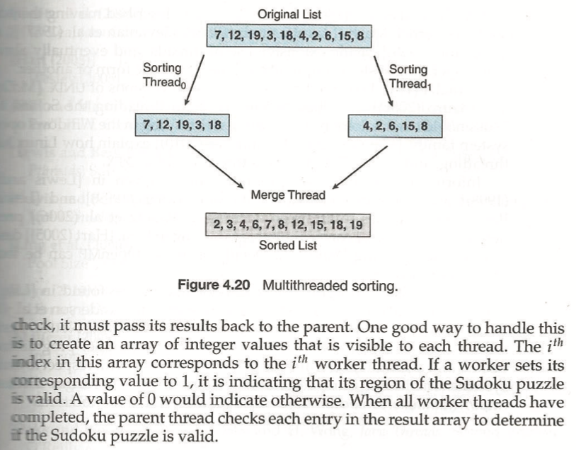 Solved Figure 4.19 Solution to a 9×9 Sudoku puzzle. columns, | Chegg.com