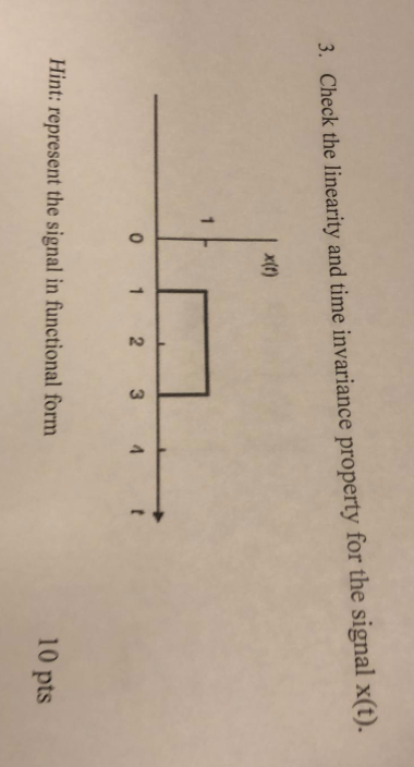 Solved 3. Check the linearity and time invariance property | Chegg.com