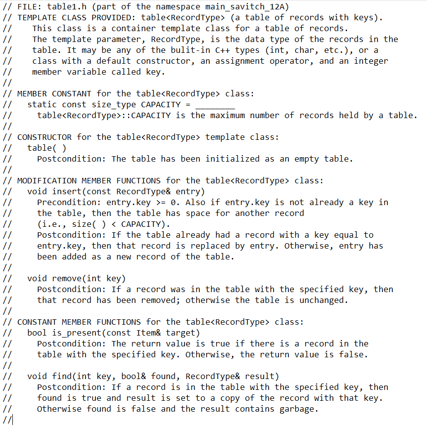 Instructions: Using the files provided, complete | Chegg.com
