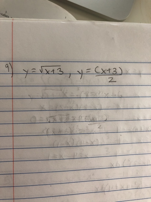 Solved Find Area Of Shaded Region Chegg