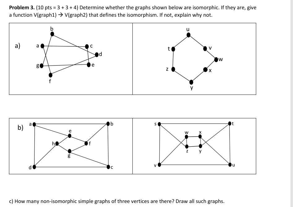 Solved Problem 3. \( (10 \) ﻿pts \( =3+3+4) \) ﻿Determine | Chegg.com