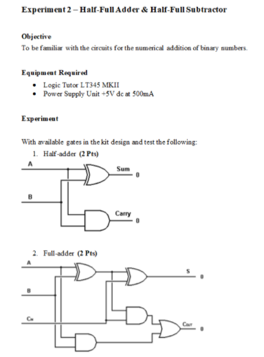 Solved Experiment 2-Half-Full Adder & Half-Full Subtractor | Chegg.com
