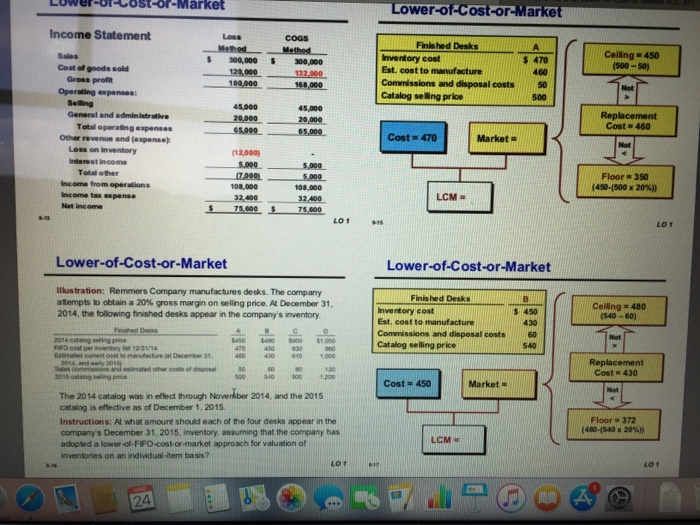 Solved Lower-of-Cost-or-Market Lower-of- ost-or-Market | Chegg.com