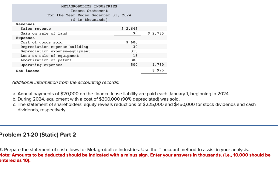 Solved Problem 21-20 (Static) Statement of cash flows; | Chegg.com
