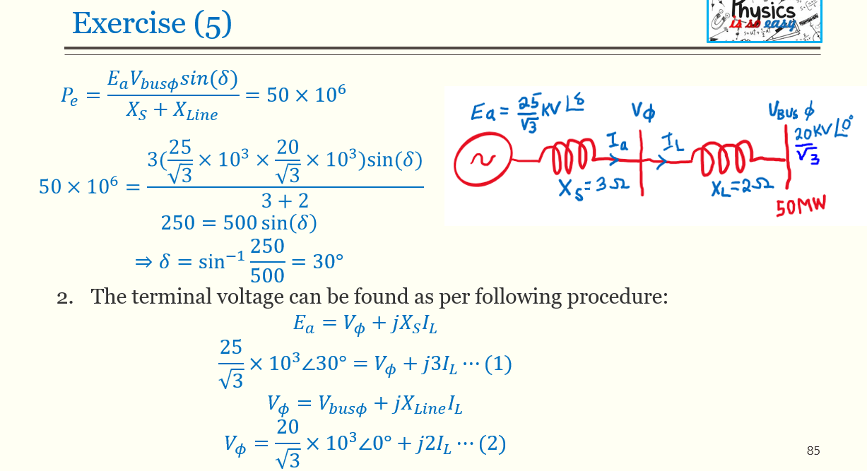 Solved A synchronous generator is connected to an infinite | Chegg.com