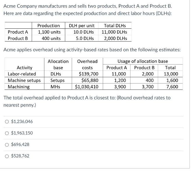 Solved Acme Company manufactures and sells two products, | Chegg.com