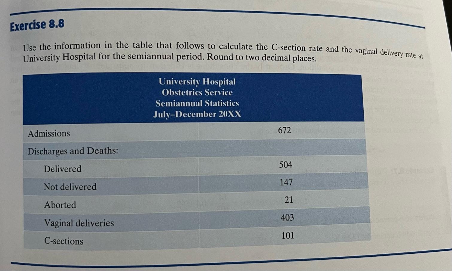 Solved PLEASE SHOW YOUR WORK USING EXCEL CALCULATE THE | Chegg.com