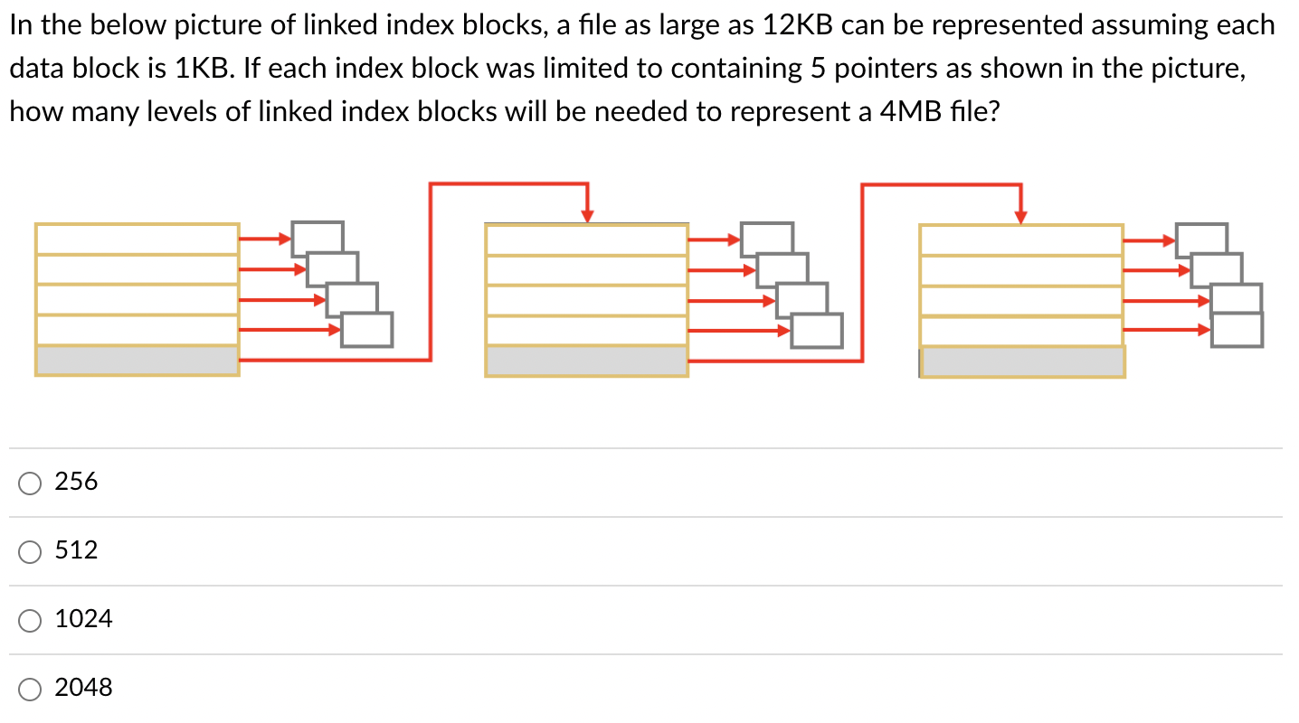 Solved In the below picture of linked index blocks, a file | Chegg.com
