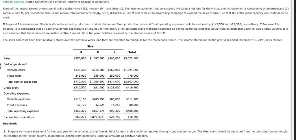 Variable Costing Income Statement and Effect on | Chegg.com
