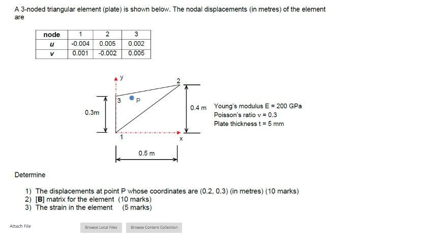 Solved A 3-noded triangular element (plate) is shown below. | Chegg.com