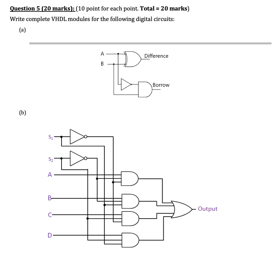 Solved Question 5 20 Marks 10 Point For Each Point 