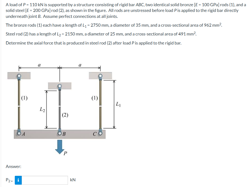 Solved A load of P=110kN is supported by a structure | Chegg.com
