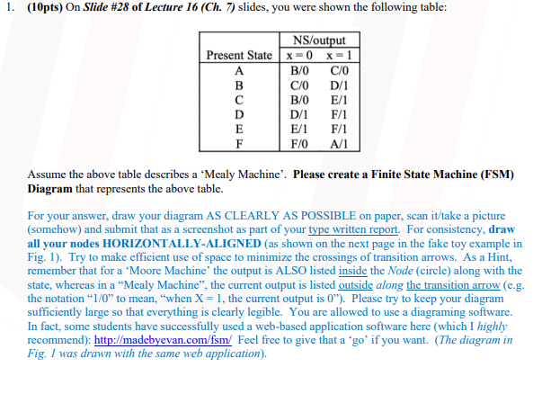 Solved (10pts) On Slide \#28 of Lecture 16 (Ch. 7) slides, | Chegg.com