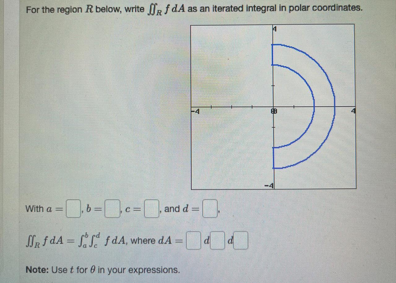 Solved For the region R below, write NRf dA as an iterated | Chegg.com