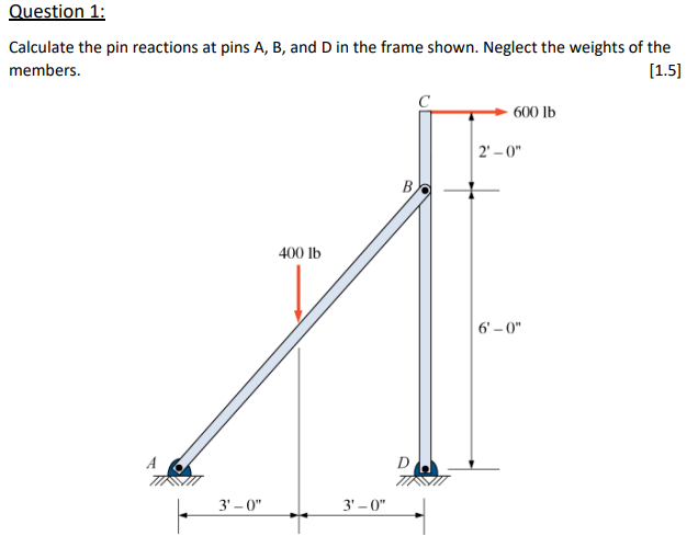 Solved Question 1: Calculate the pin reactions at pins A, B, | Chegg.com