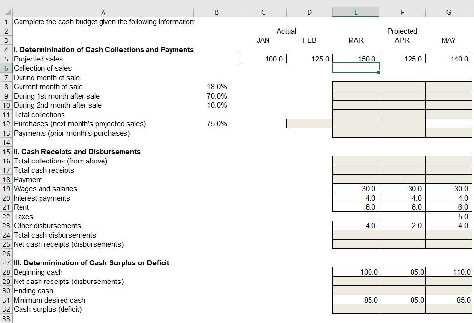 Solved 14 15 II. Cash Receipts and Disbursements 16 Total | Chegg.com