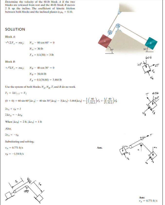 Solved Determine the velocity of the 60−lb block A if the | Chegg.com